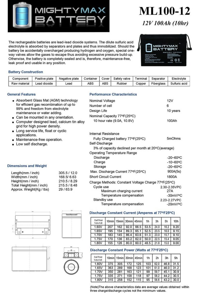 12V 100Ah SLA Replacement Battery for Leoch LPC12-100 - MightyMaxBattery