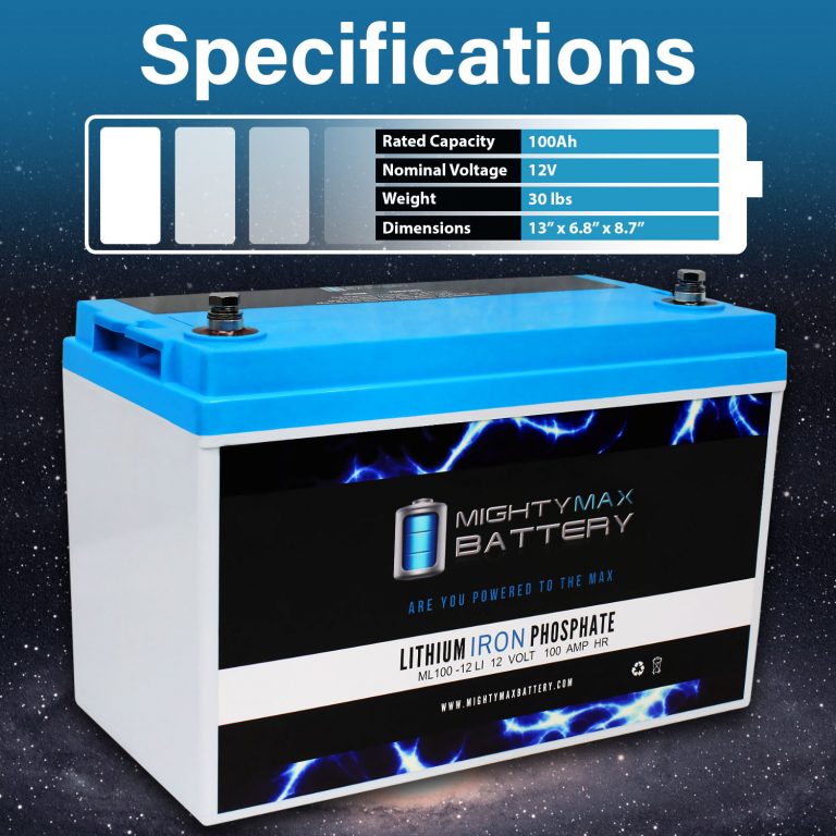 12V 100AH Lithium Replacement Battery for PowerSonic PS-121000U ...