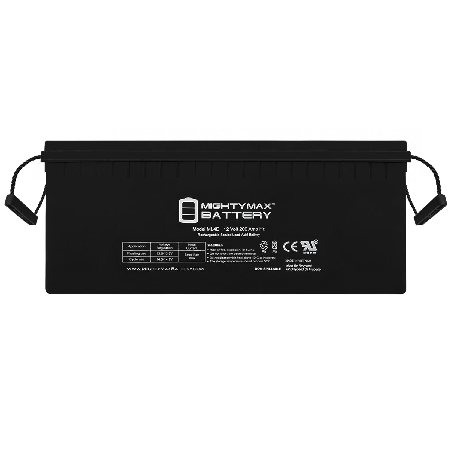 12V 22AH SLA Replacement Battery for SEL CB19-12 - MightyMaxBattery