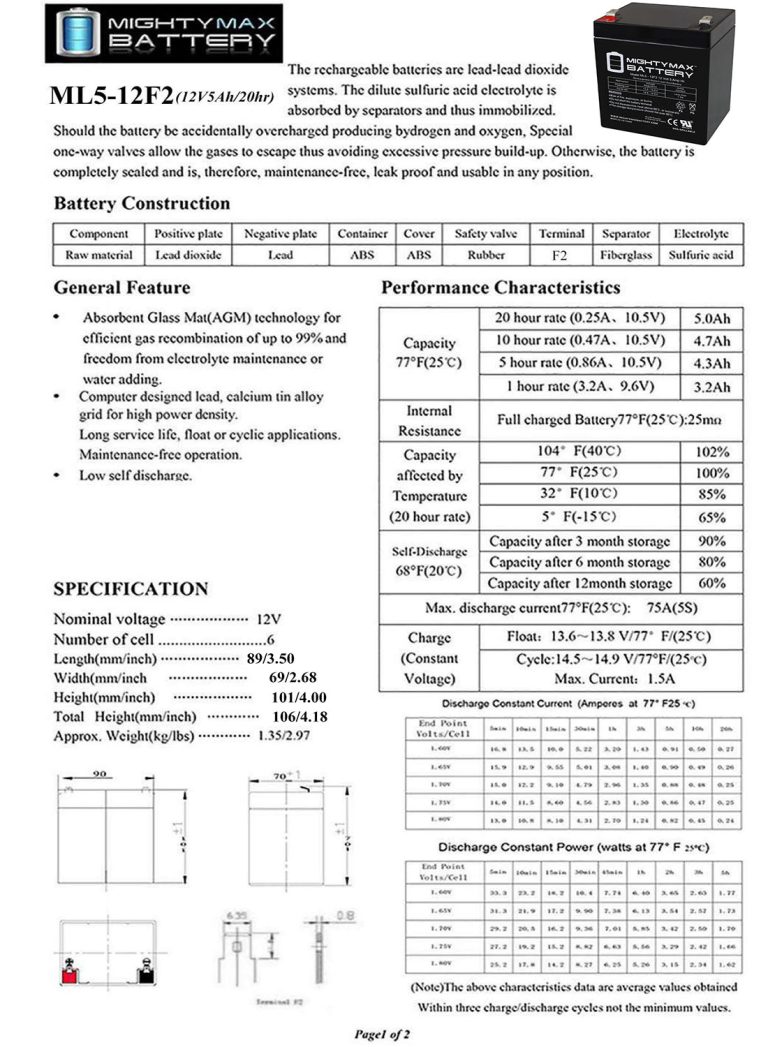 Mighty Max Battery ML5-12F2 - 12 Volt 5 AH, F2 Terminal, Rechargeable SLA AGM Battery ...