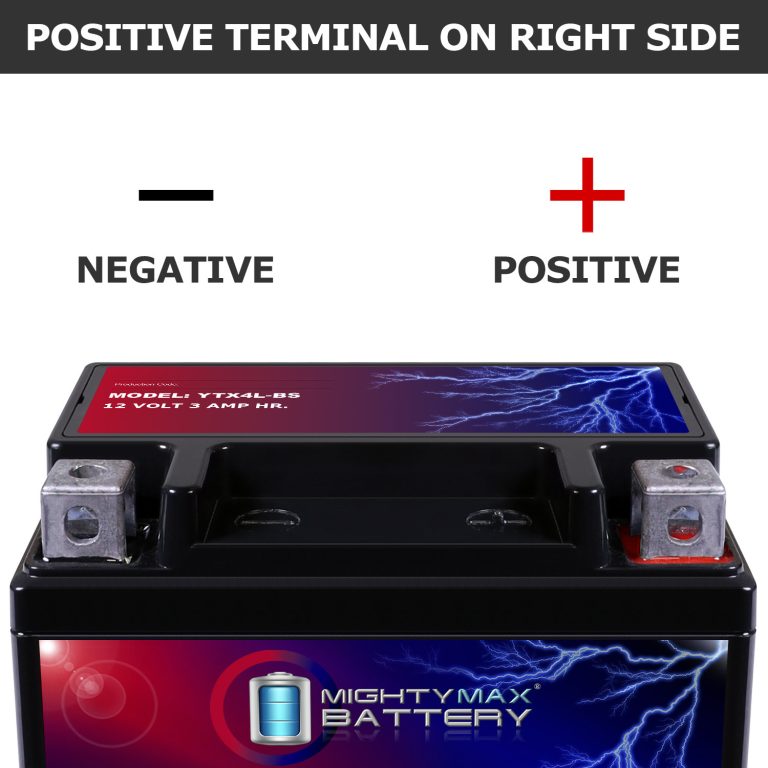 YTX4L-BS SLA Replacement Battery for Hyosung SD50 - MightyMaxBattery